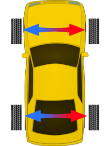 Tire Rotation 101: Why It's Important And How To Rotate Tires ...